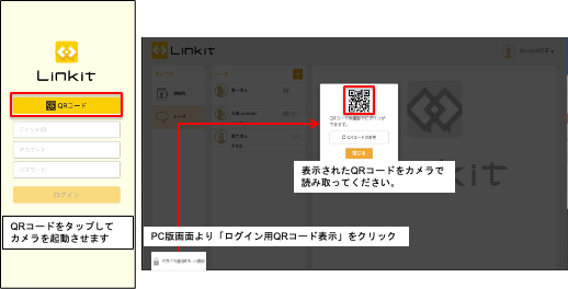 【初期設定手順】Linkit スマホ版ログイン方法【iOS,Android】 – Linkit サポートポータル